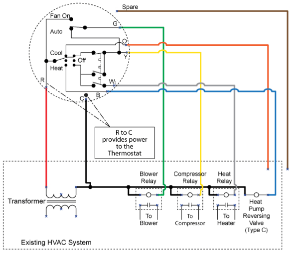 Thermostat Wiring: An In-Depth HVAC Guide - Qwik.com