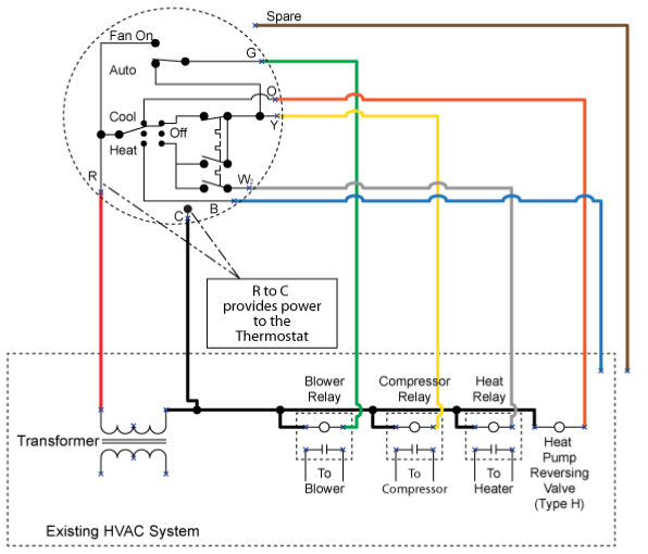 Thermostat Wiring: An In-Depth HVAC Guide - Qwik.com