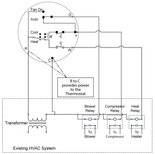 Thermostat Wiring: An In-Depth HVAC Guide - Qwik.com